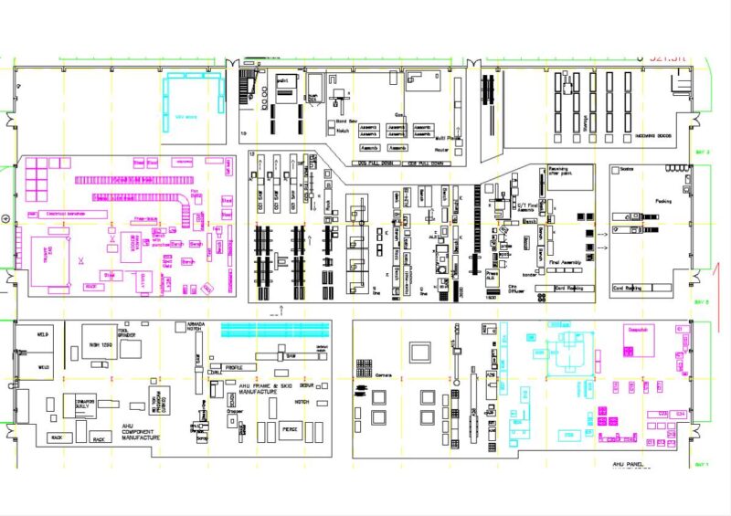 Factory Plant Layout Design Services