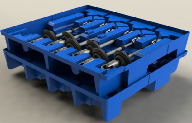 Work Measurement & Time Study Services in Ohio